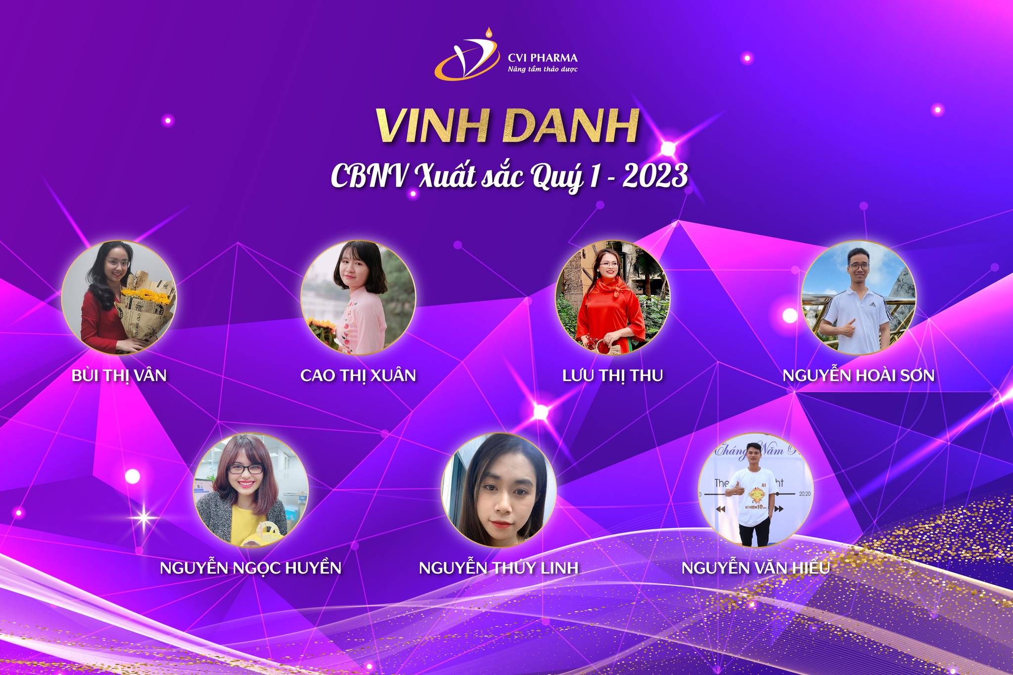 CVI Pharma: Tôn vinh CBNV Xuất sắc Quý I/2023 – CVI